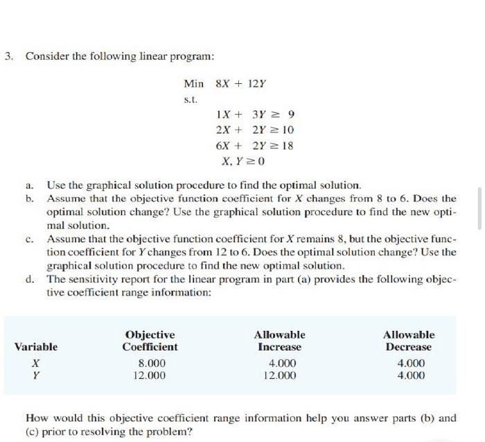 Solved 3. Consider the following linear program: Min 8X + | Chegg.com