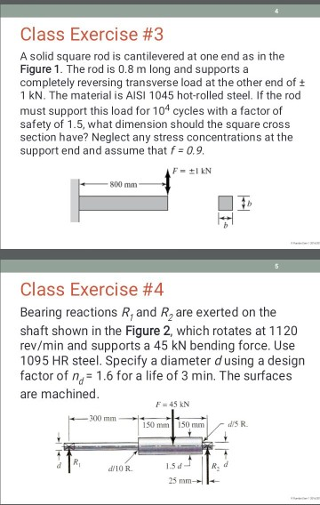 Solved Class Exercise #3 A solid square rod is cantilevered | Chegg.com
