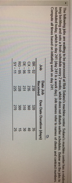 Solved use the Using the LPT (longest processing time) | Chegg.com