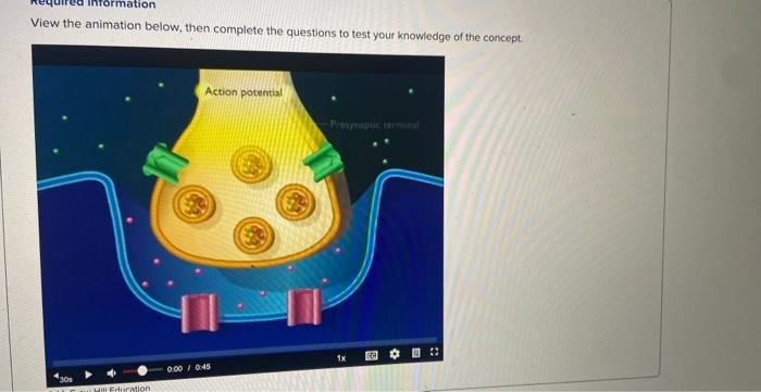 View the animation below, then complete the questions | Chegg.com