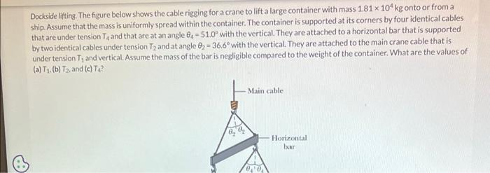 Solved Dockside lifting. The figure below shows the cable | Chegg.com