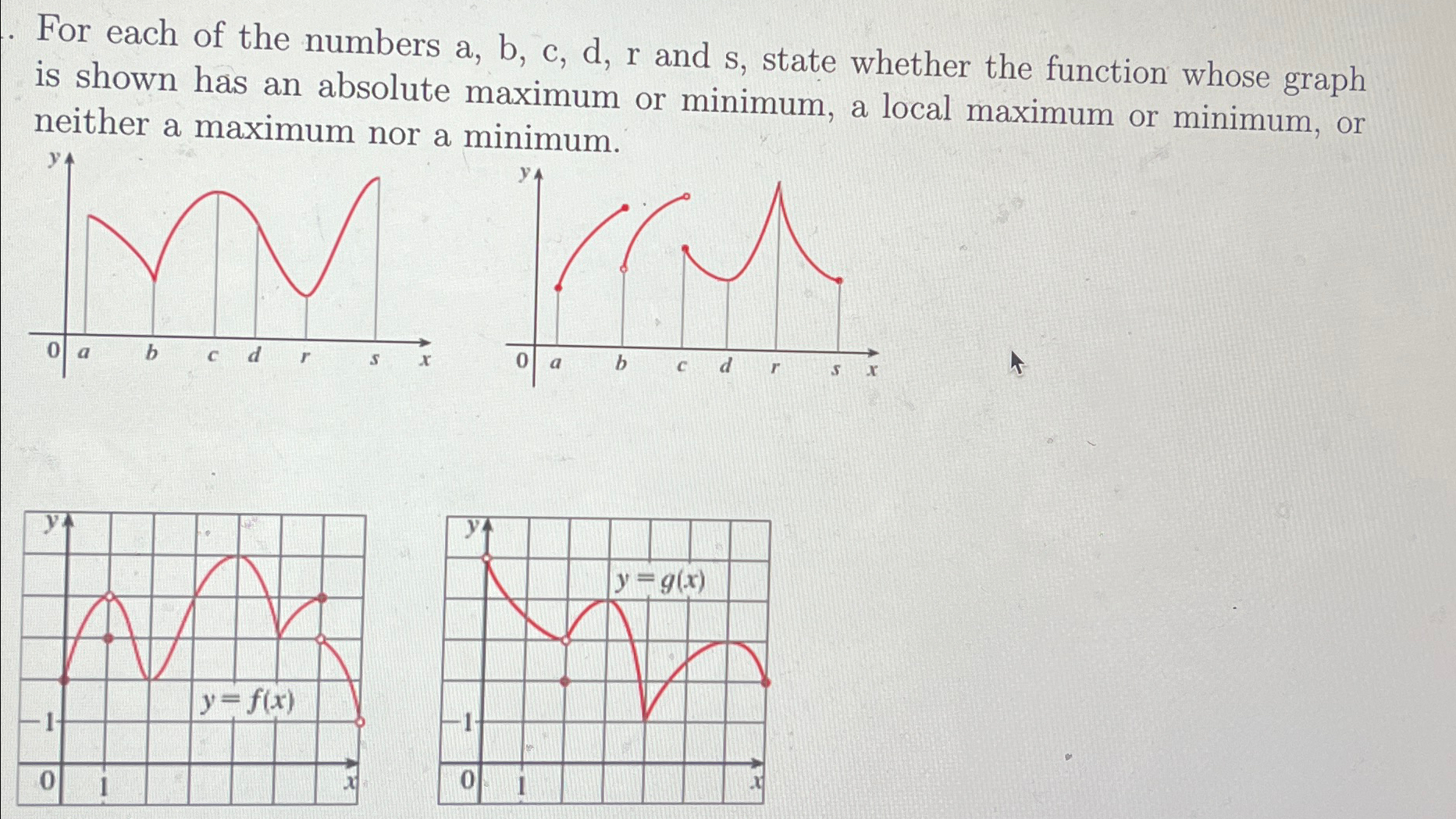 Solved For each of the numbers a, ﻿b, ﻿c, ﻿d, ﻿r and s, | Chegg.com