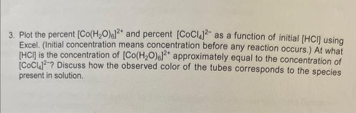 3. Plot the percent [Co(H2O)6]2+ and percent | Chegg.com
