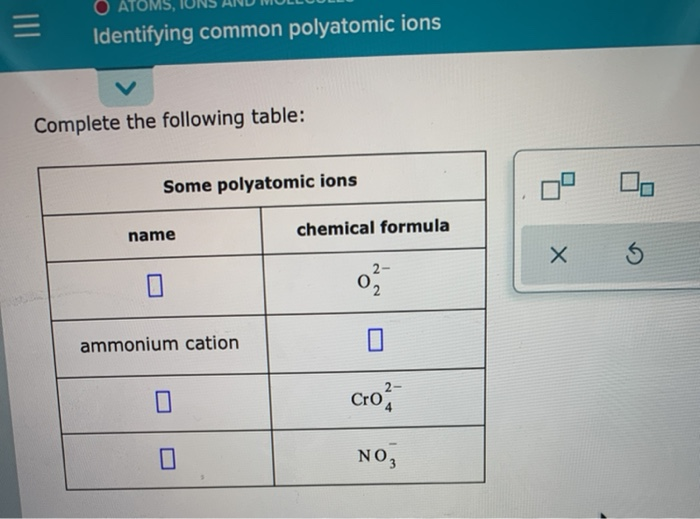 Solved Identifying common polyatomic ions Complete the | Chegg.com