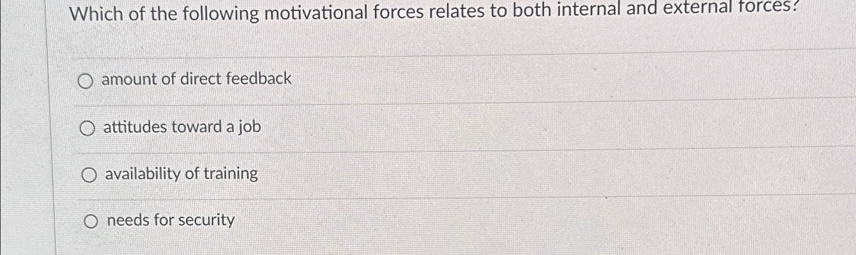 Solved Which of the following motivational forces relates to | Chegg.com