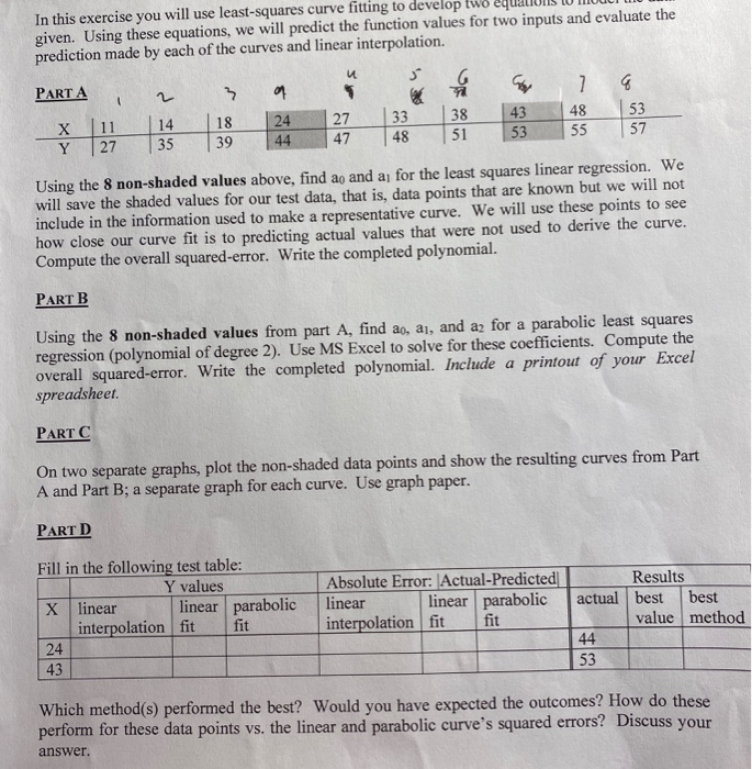 Solved In this exercise you will use least-squares curve | Chegg.com