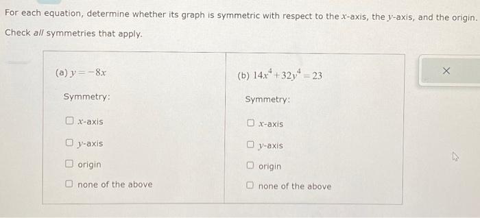 Solved For each equation, determine whether its graph is | Chegg.com