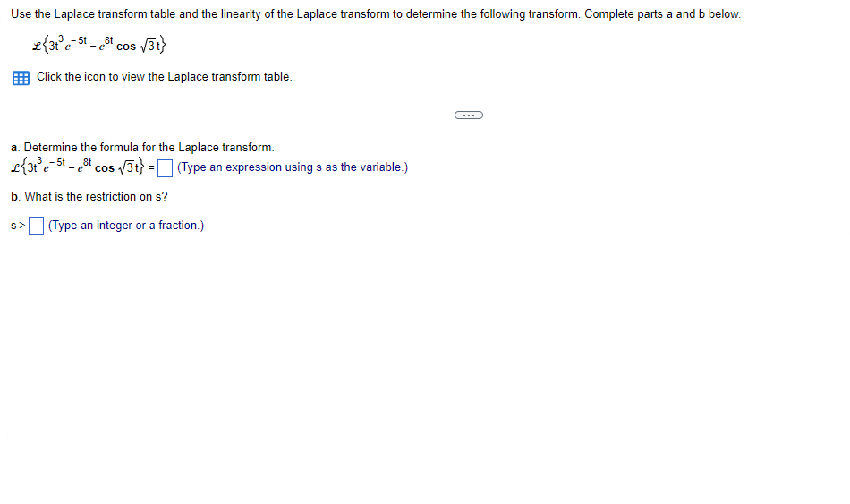 Solved Use the Laplace transform table and the linearity of | Chegg.com