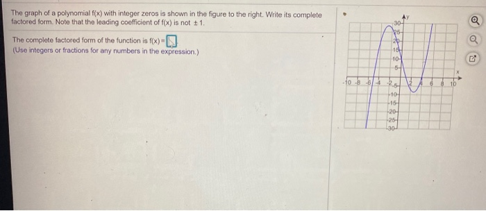 Solved The graph of a polynomial f(x) with integer zeros is | Chegg.com
