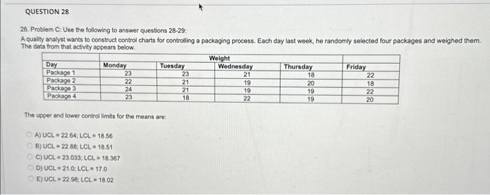 Solved 28. Problem C: Use the following to answer questions | Chegg.com