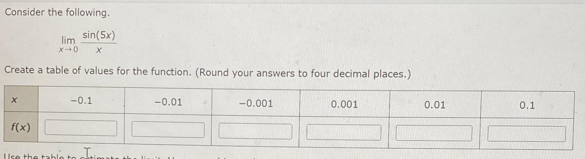 Solved Consider the following.limx→0sin(5x)xCreate a table | Chegg.com