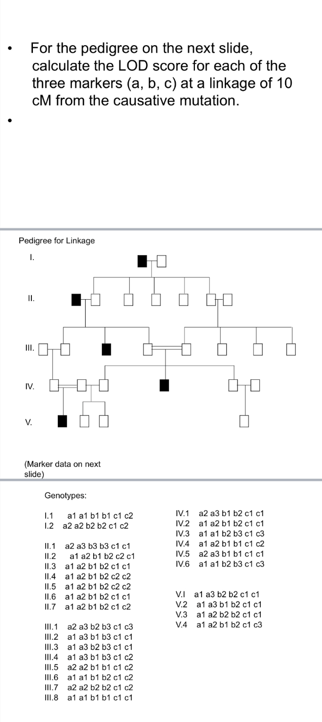 Solved Please calculate the LOD score for a, ﻿b, ﻿and c | Chegg.com