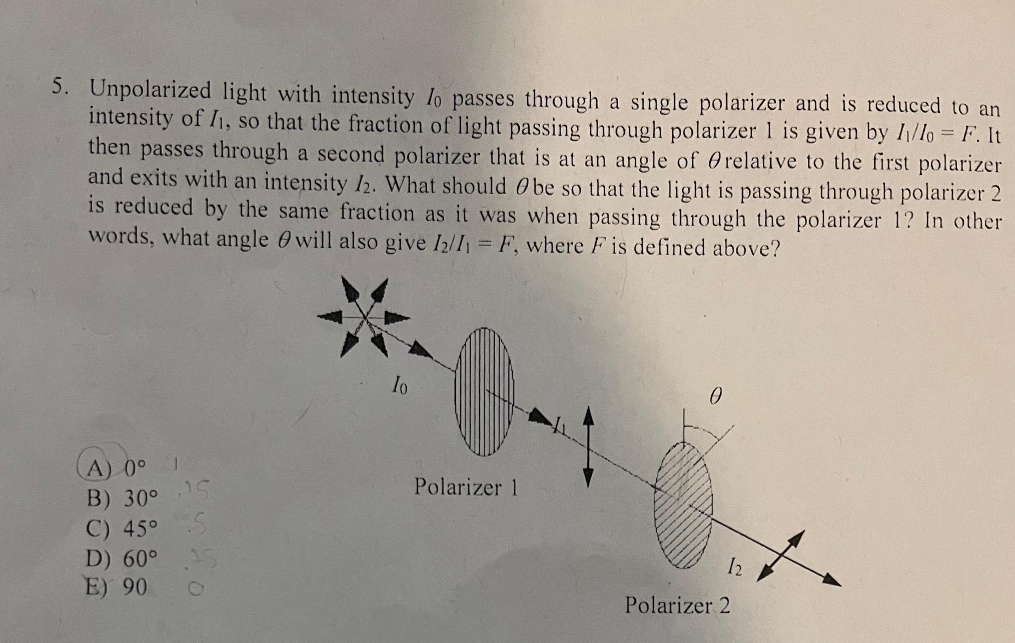 Solved Unpolarized light with intensity I0 ﻿passes through a | Chegg.com