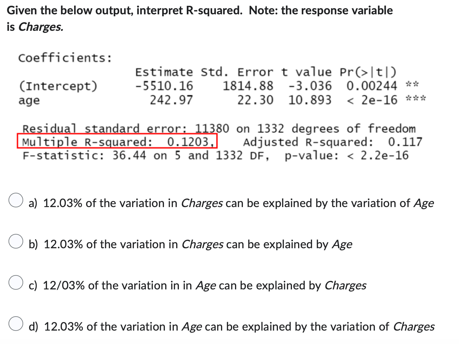 Solved Given the below output, interpret R-squared. Note: | Chegg.com