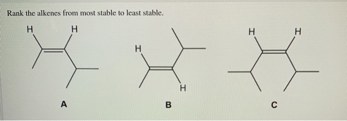 Solved Rank the alkenes from most stable to least stable. Н | Chegg.com