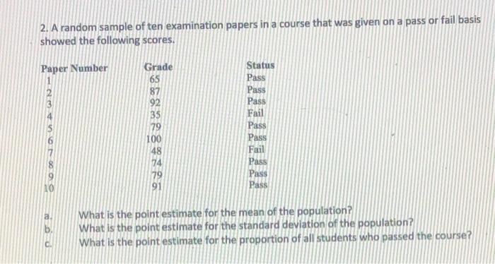 Solved 2. A random sample of ten examination papers in a | Chegg.com