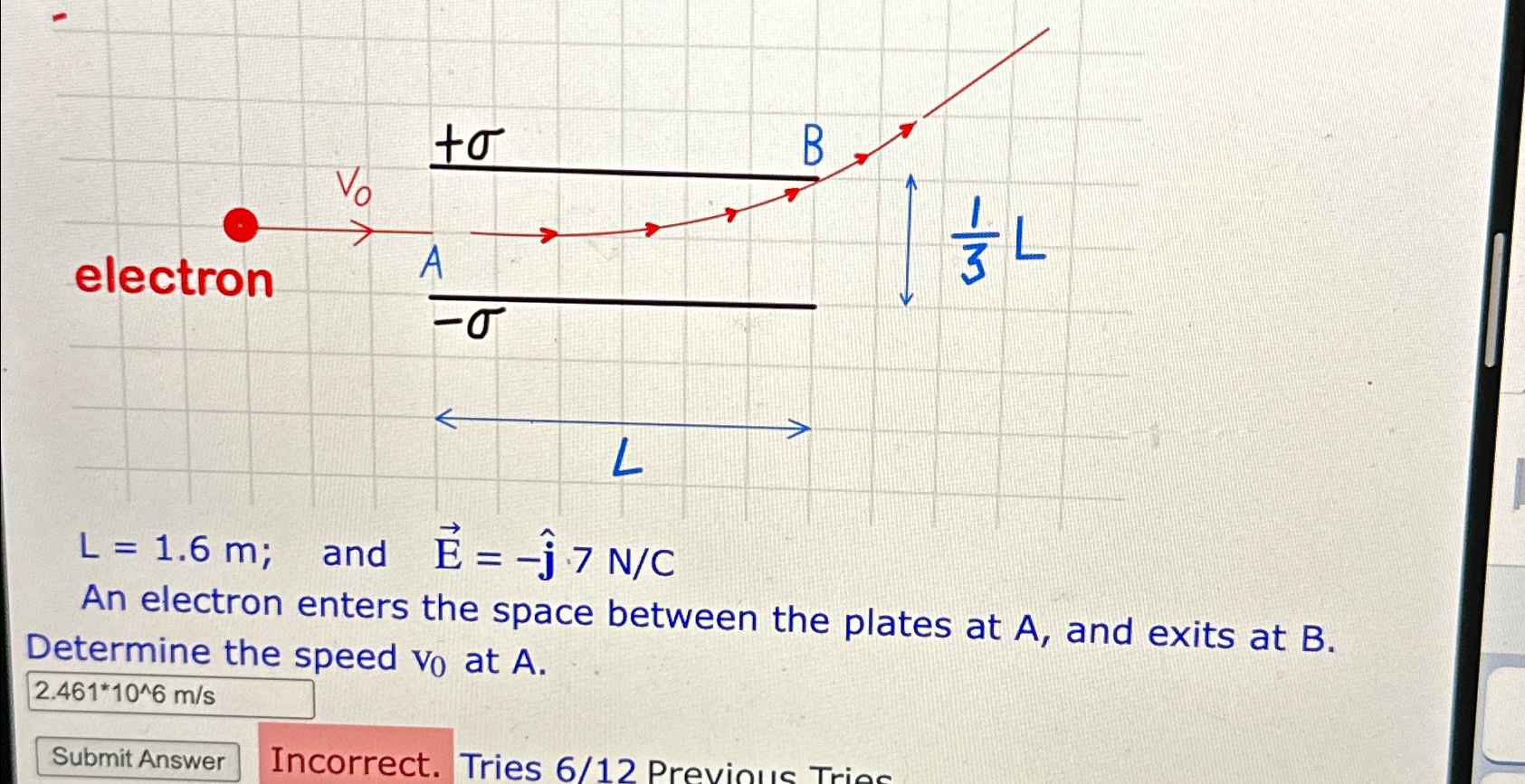 Solved L=1.6m; and vec(E)=-hat(j)7NCAn electron enters the | Chegg.com