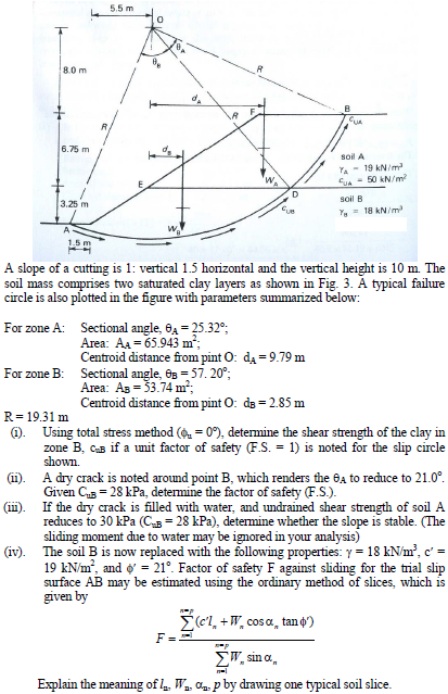 A slope of a cutting is 1: vertical 1.5 horizontal | Chegg.com