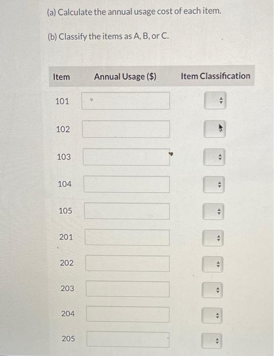 Solved Given the following list of items, (a) Calculate the | Chegg.com
