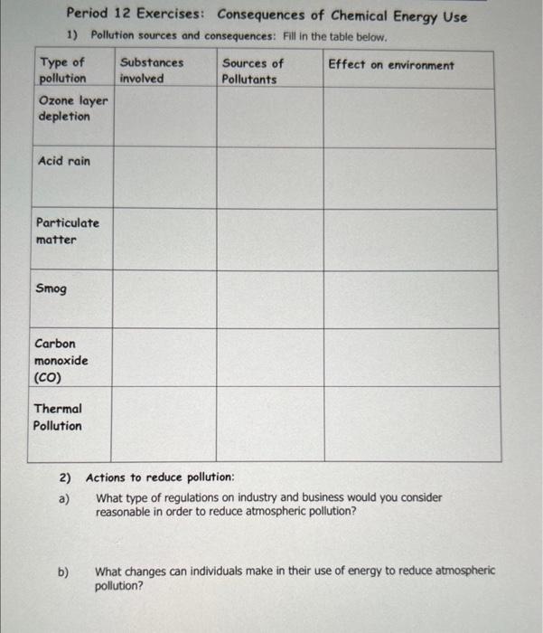 Solved Period 12 Exercises: Consequences of Chemical Energy | Chegg.com