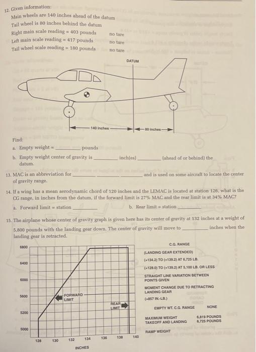 6-29 Weight and Balance d. Find the following CG | Chegg.com