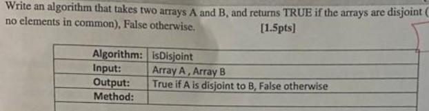 Solved Write an algorithm that takes two arrays A and B, and | Chegg.com