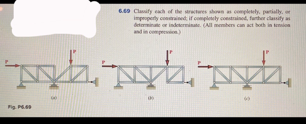 Solved 6.69 ﻿Classify each of the structures shown as | Chegg.com