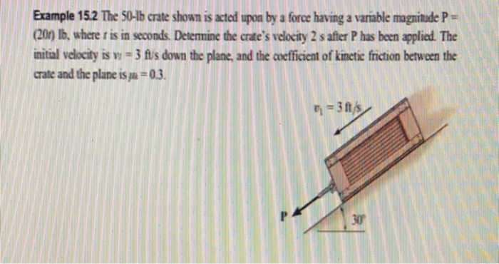 Solved Example 15.2 The 50-lb crate shown is acted upon by a | Chegg.com