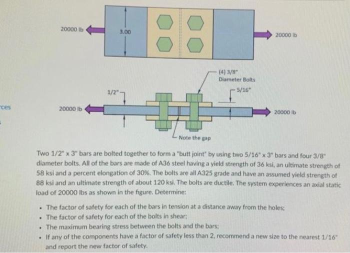 Solved Two 1/2′′×3′′ bars are bolted together to form a | Chegg.com