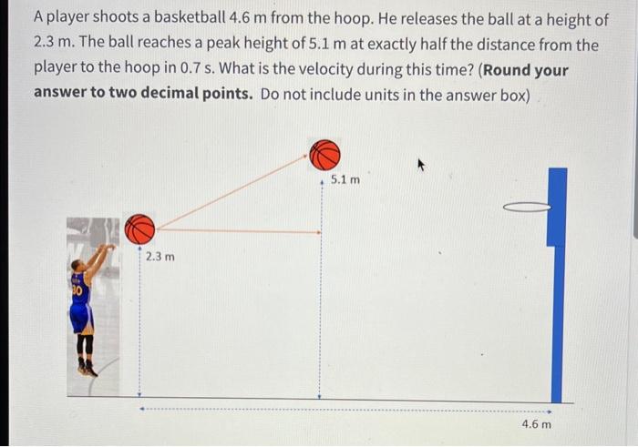 Solved A player shoots a basketball 4.6 m from the hoop. He | Chegg.com