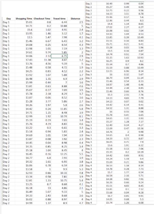 Based on the available sample data, what is the | Chegg.com