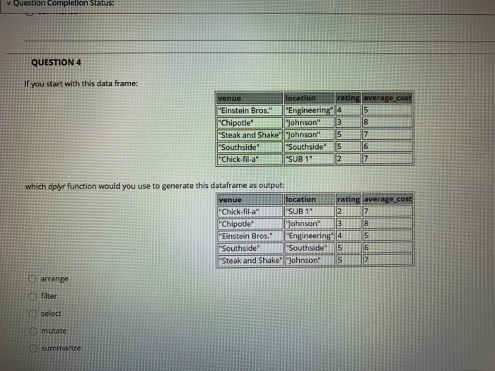 Solved Question Completion Status: QUESTION 4 If you start | Chegg.com