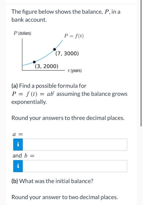 Solved The figure below shows the balance, P, in a bank | Chegg.com