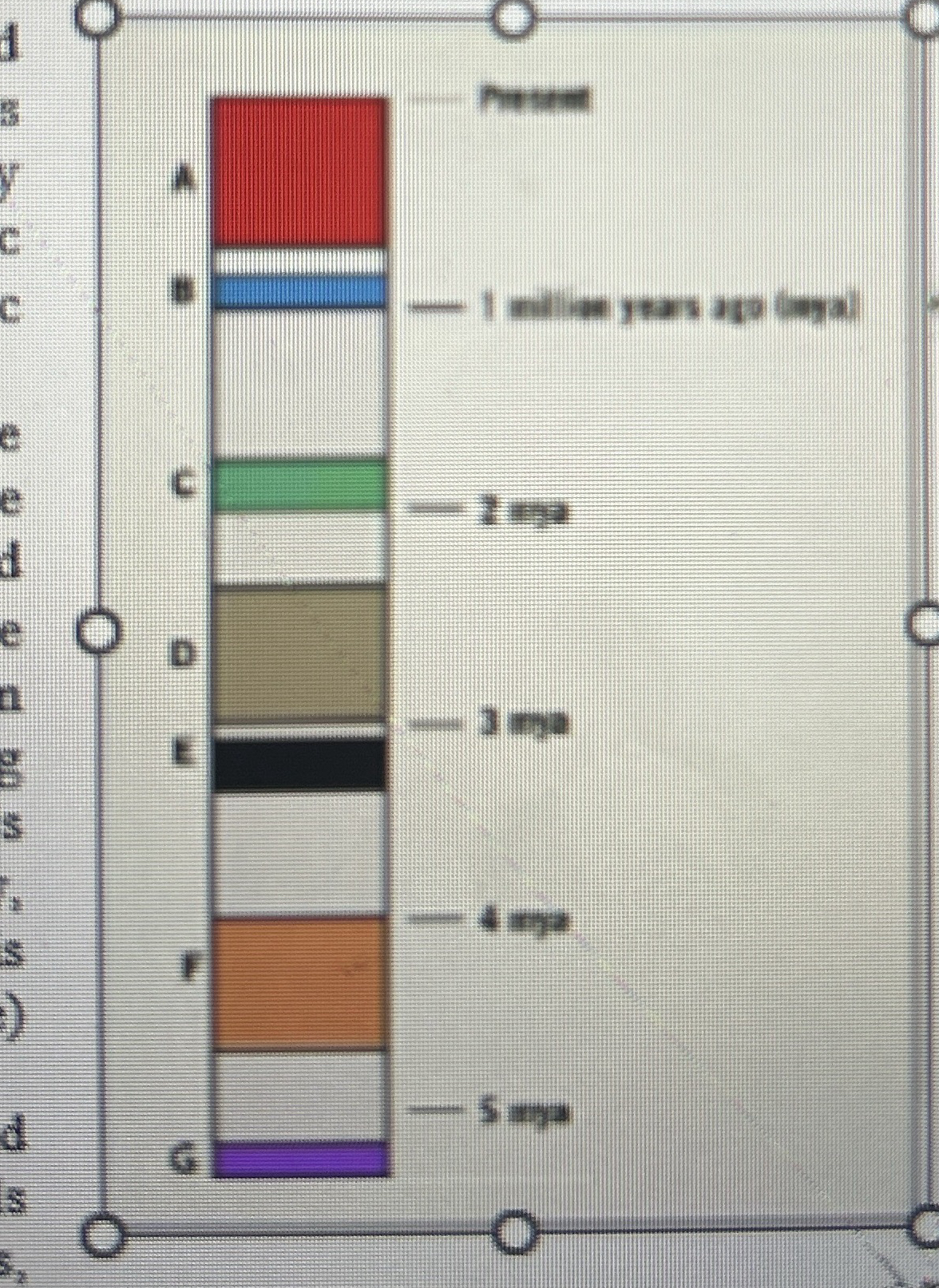 Solved 1. ﻿How many intervals 2, 6, ﻿or 8â ﻿of reverse | Chegg.com