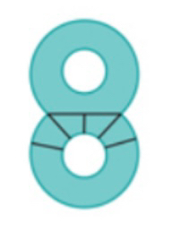 Solved Write the code to create a figure 8 ﻿graphic in 2d in | Chegg.com