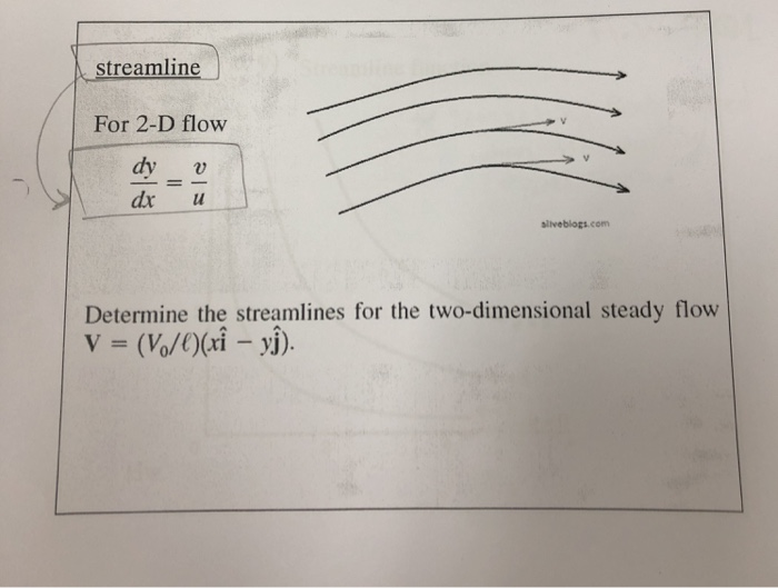 Solved streamline For 2-D flow dy v dx u sliveblogs.com | Chegg.com