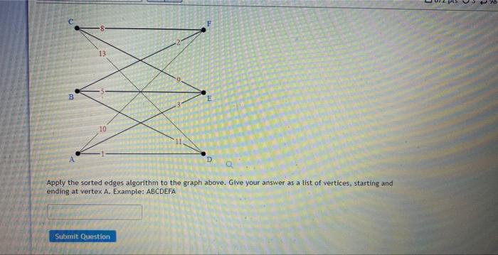 Solved Apply the sorted edges algorithm to the graph above. | Chegg.com
