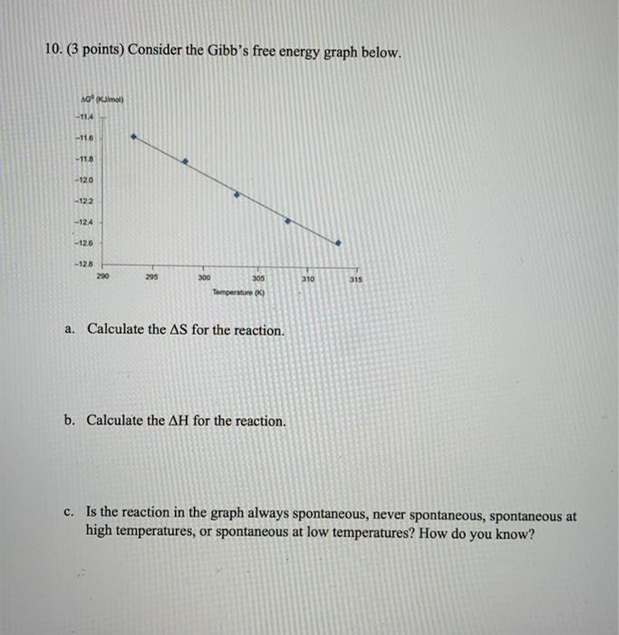[Solved]: 7. (5 points) Consider the reaction of NO, and F,