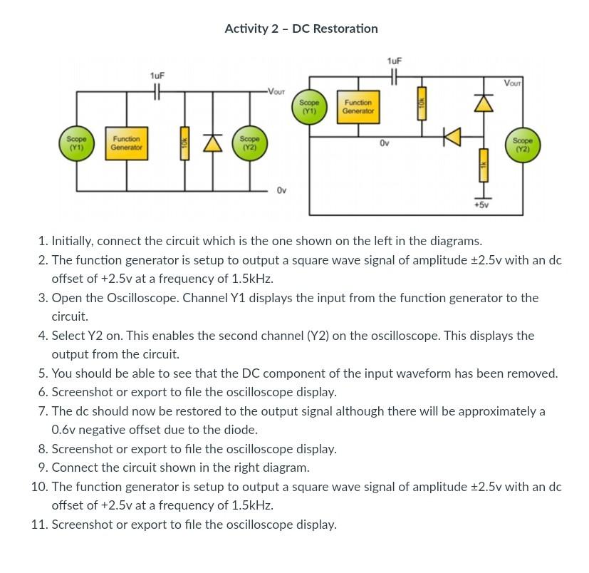 Solved Activity 2 - DC Restoration 1uF 1uF Vout Vout Scope | Chegg.com