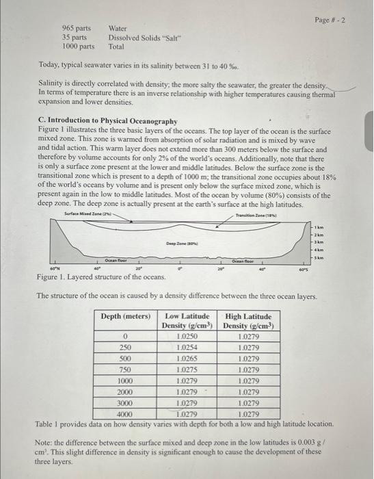 Laboratory Exercise \#6 - Introduction to | Chegg.com