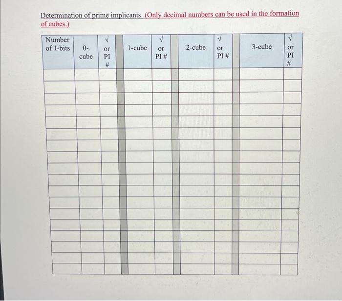 Solved This assignment is to design a binary code converter | Chegg.com