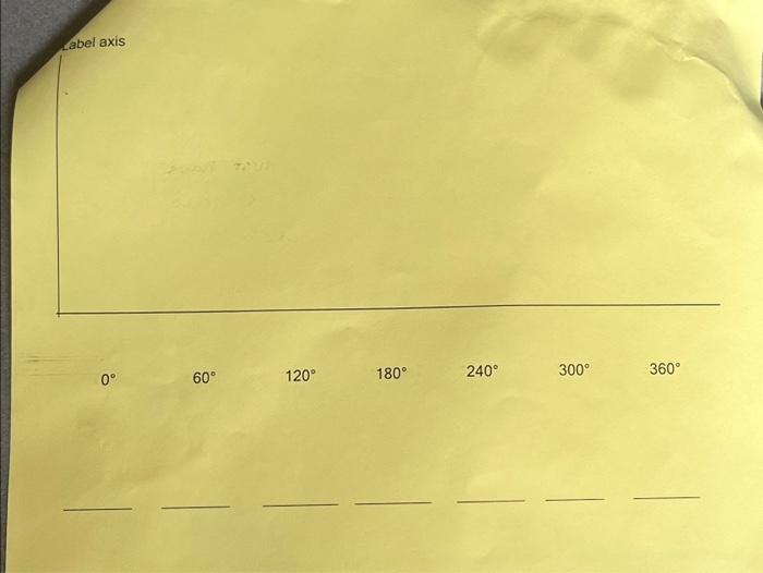 Solved 12. Draw the line angle formula for 2-t-butyl, | Chegg.com