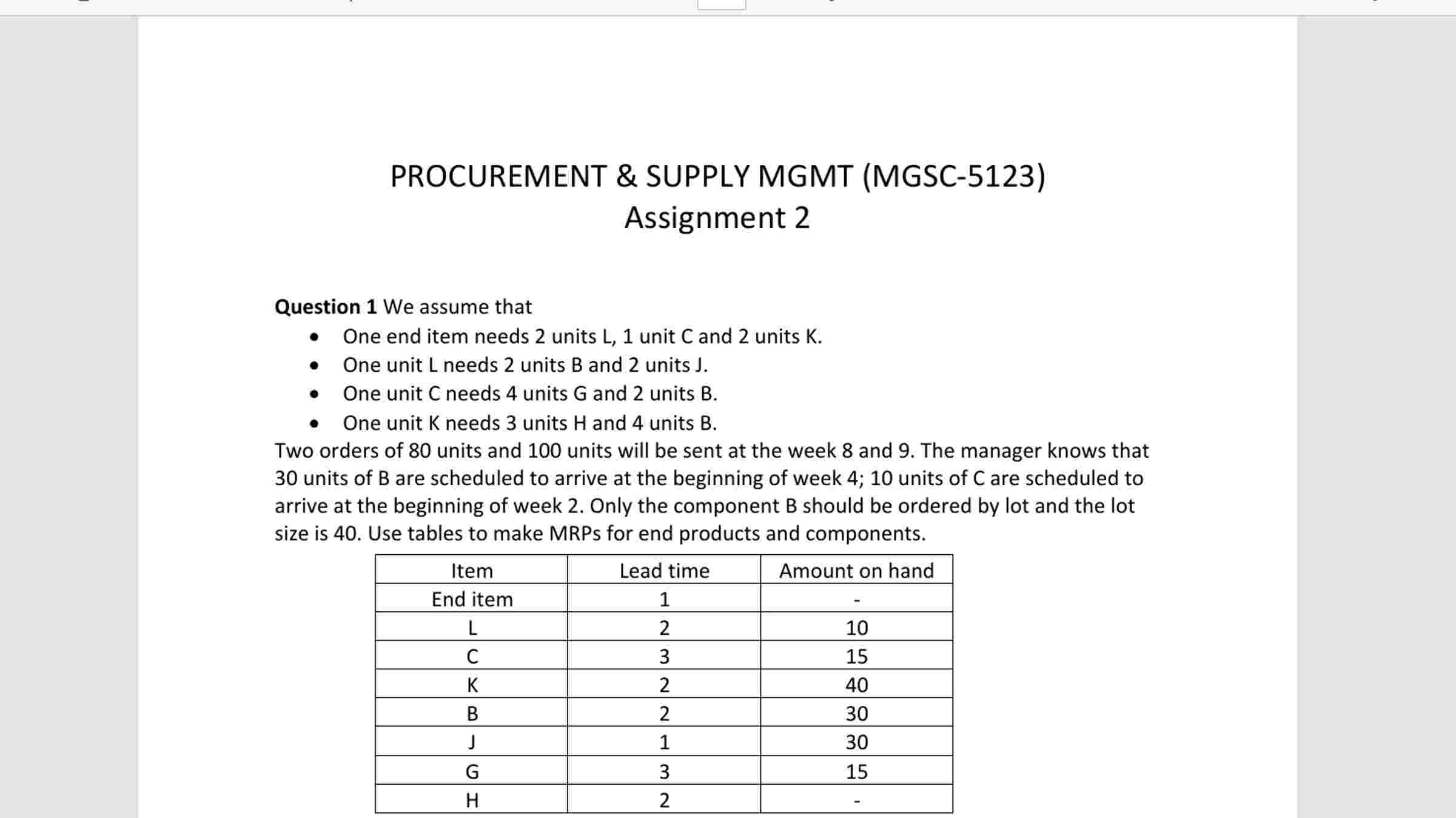 Solved One end item needs 2 ﻿units L, 1 ﻿unit C and 2 ﻿units | Chegg.com