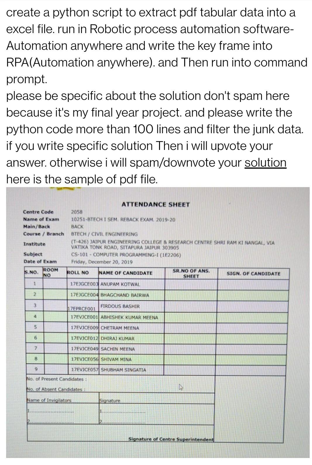 create a python script to extract pdf tabular data | Chegg.com