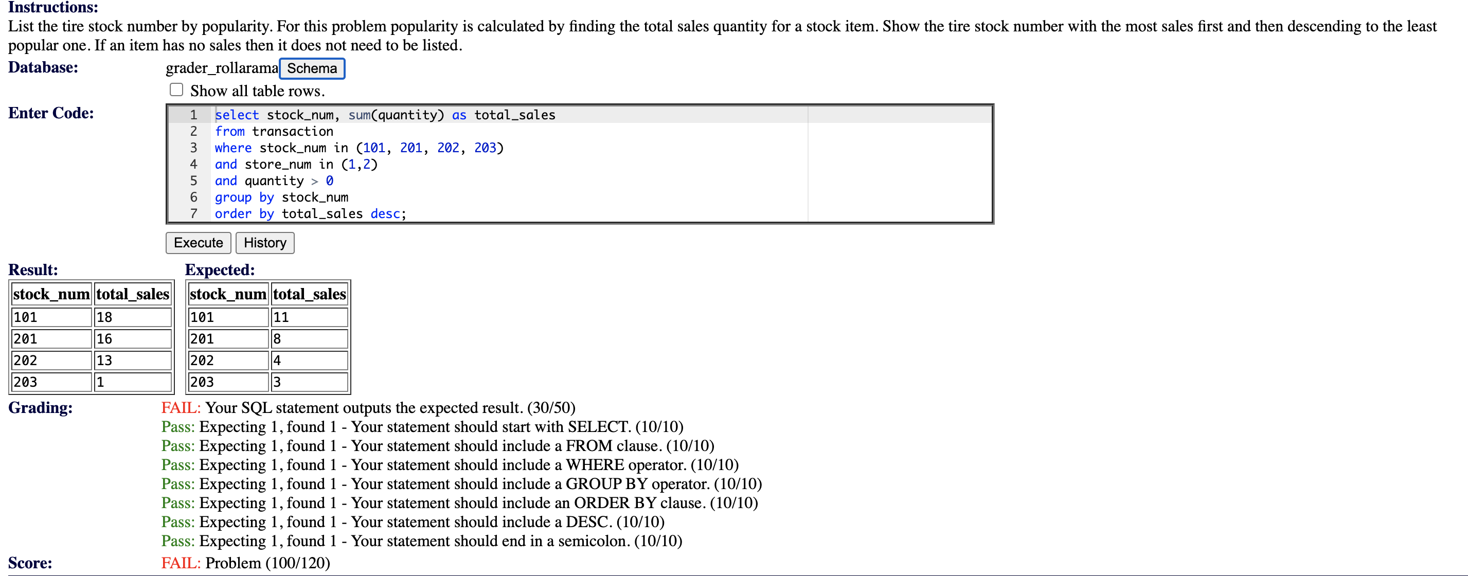Solved help me solve this problem so it outputs the expected | Chegg.com