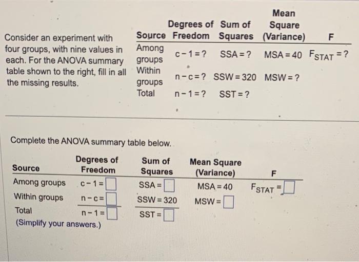 Solved Consider an experiment with four groups, with nine | Chegg.com