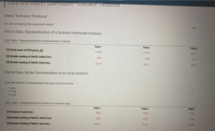 Solved Data and Report Suomission indicator Titrations | Chegg.com