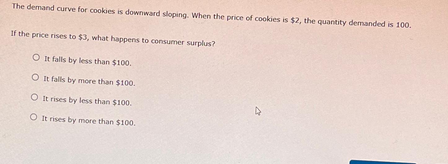 Solved The demand curve for cookies is downward sloping. | Chegg.com
