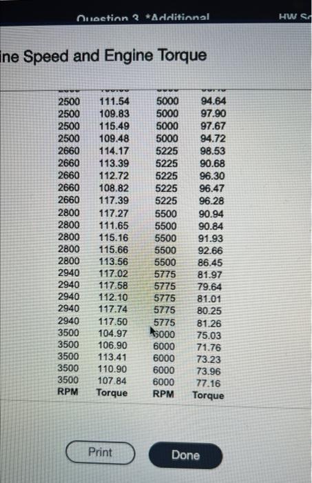 A study was conducted on automobile engines to | Chegg.com