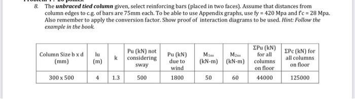 Solved The unbraced tied column given, select reinforcing | Chegg.com